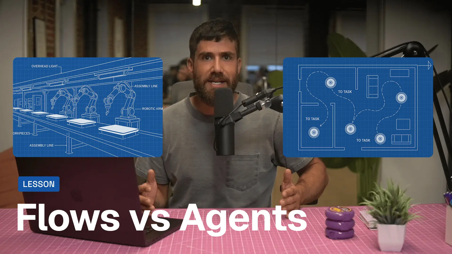 Gumloop University: Flows vs Agents